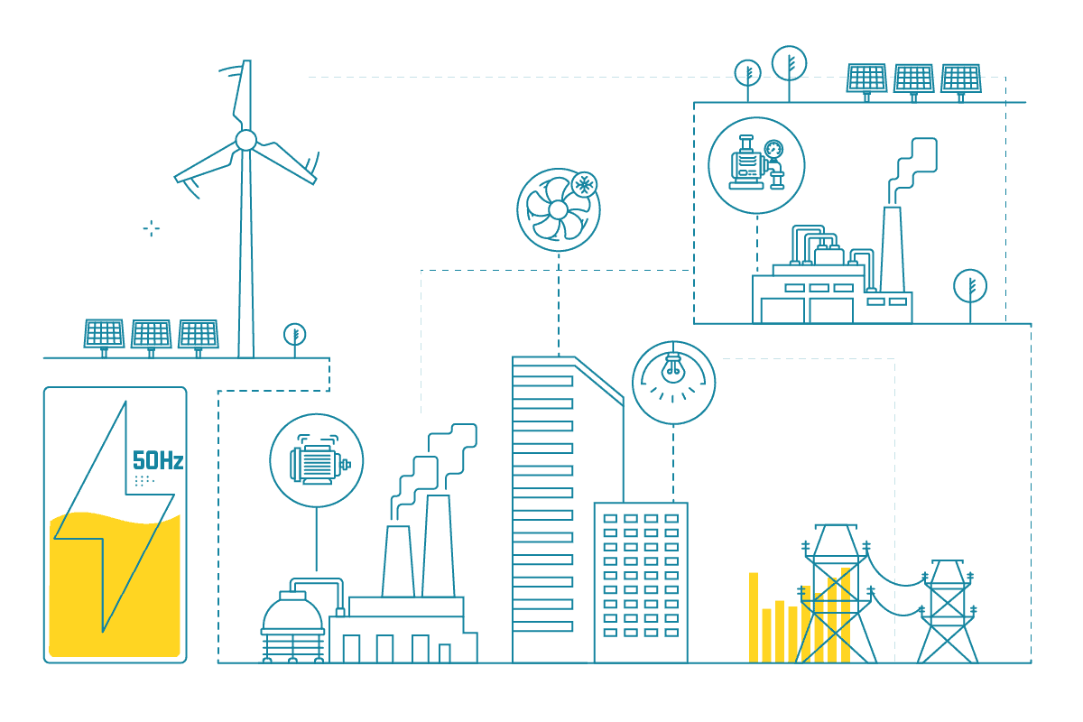 How to Grow with the Energy Transition