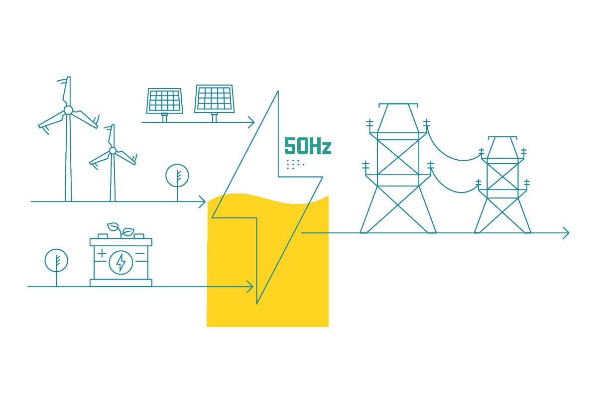 The Problem with Renewables, and How to Fix It