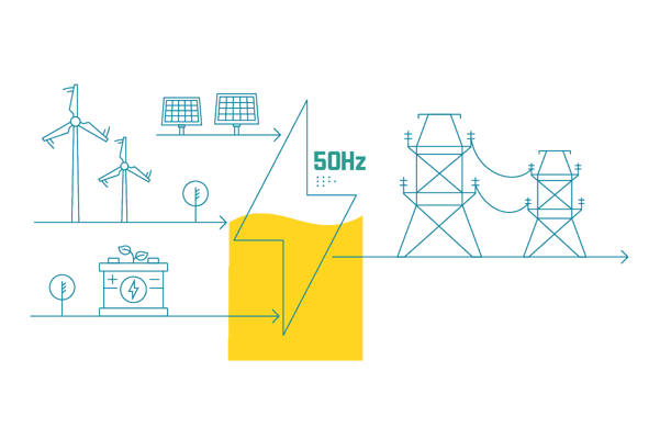 The Problem with Renewables, and How to Fix It
