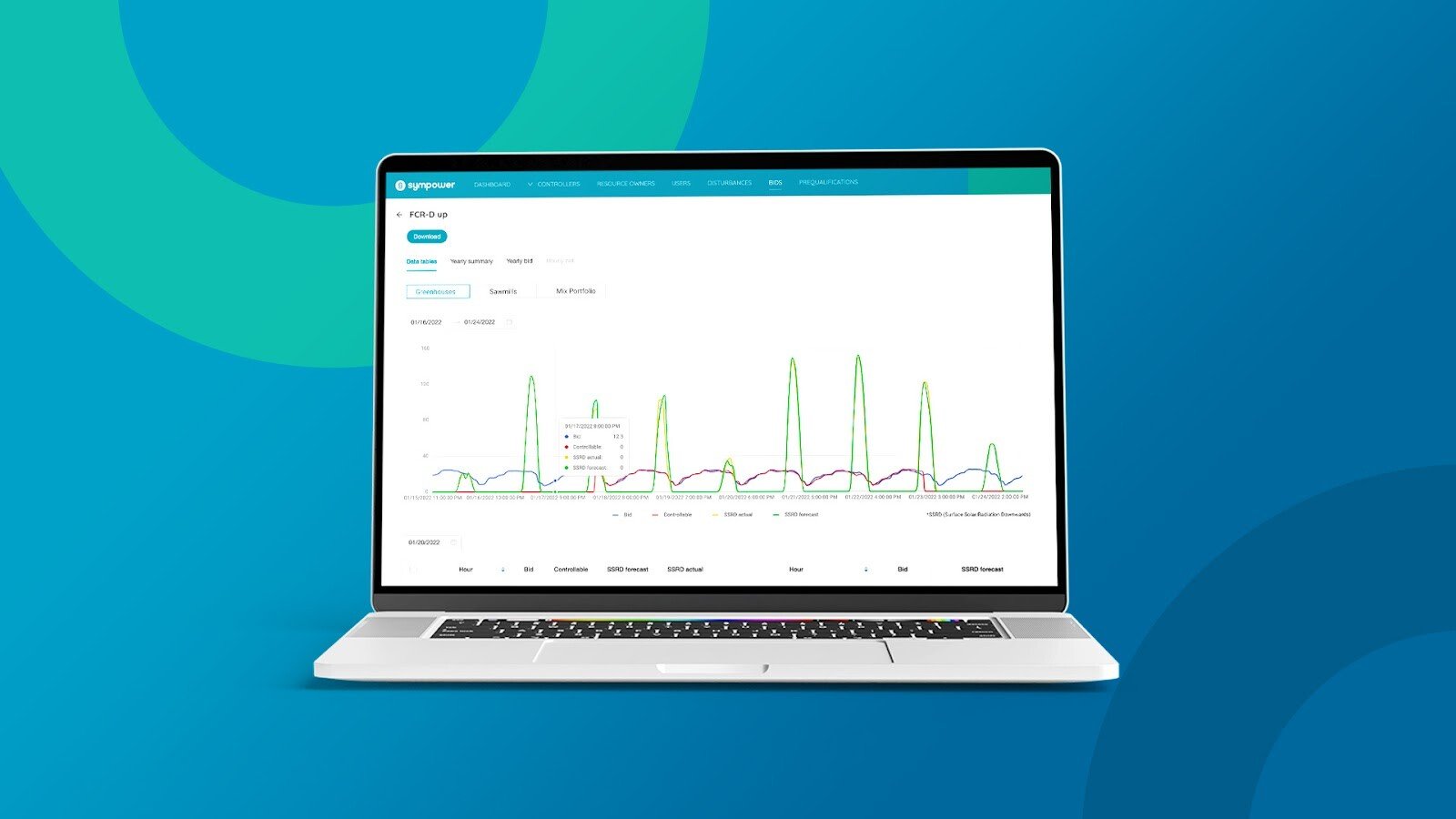 How to Unlock Your Flexibility with Sympower’s Demand Response Platform
