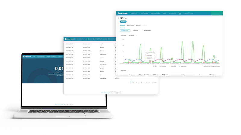 How to Unlock Your Flexibility with Sympower’s Demand Response Platform