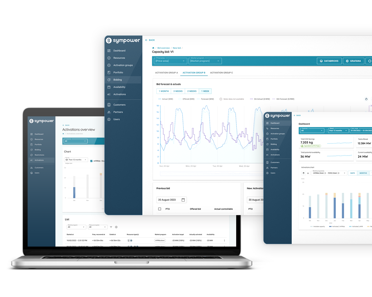 Turn your energy into profit